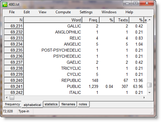 WordList Display